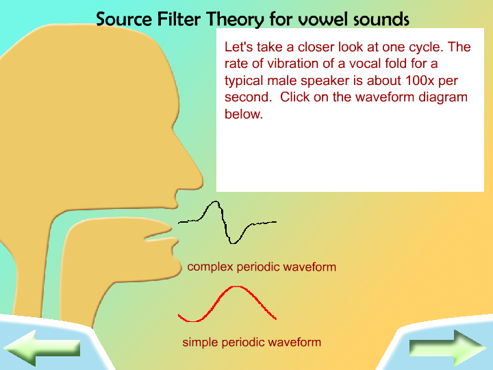 Widget Details | Materia